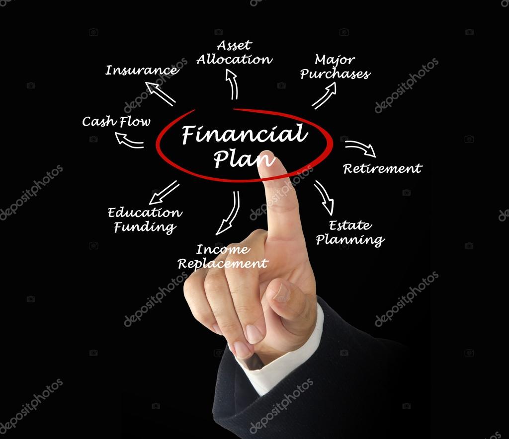 Financial Plan — Stock Photo © vaeenma #61914907