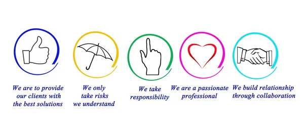 Who we are Stock Photos, Royalty Free Who we are Images | Depositphotos