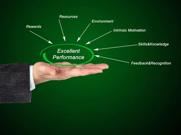 Employee rewards Stock Photos, Royalty Free Employee rewards Images ...