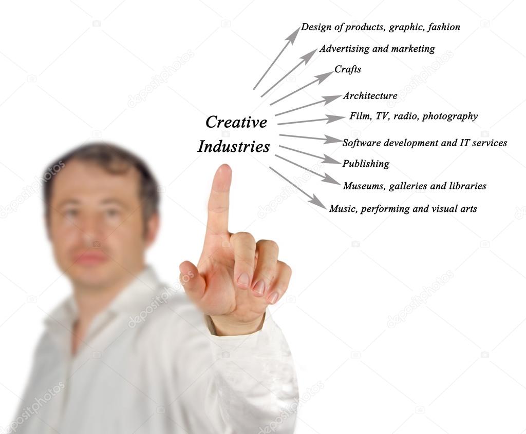 Diagram of Creative Industries Stock Photo by ©vaeenma 75868789