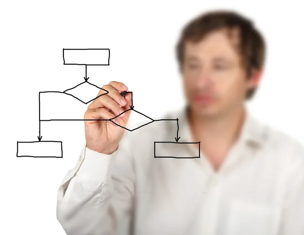 Man drawing flow diagram Stock Photos, Royalty Free Man drawing flow ...