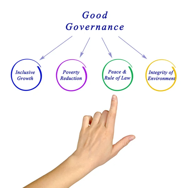 Good governance Images - Search Images on Everypixel