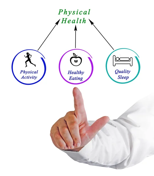 Physical health Images - Search Images on Everypixel