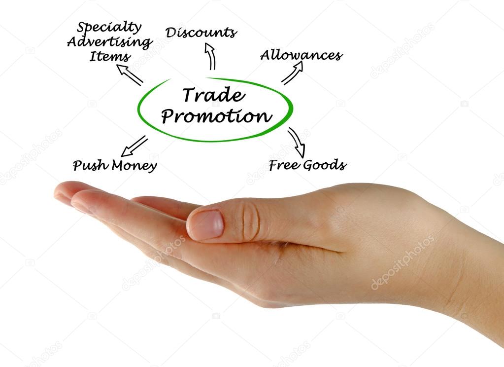Diagram of Trade Promotion — Stock Photo © vaeenma #97493450