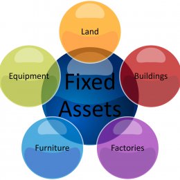 5,608 Assets Vector Images | Depositphotos