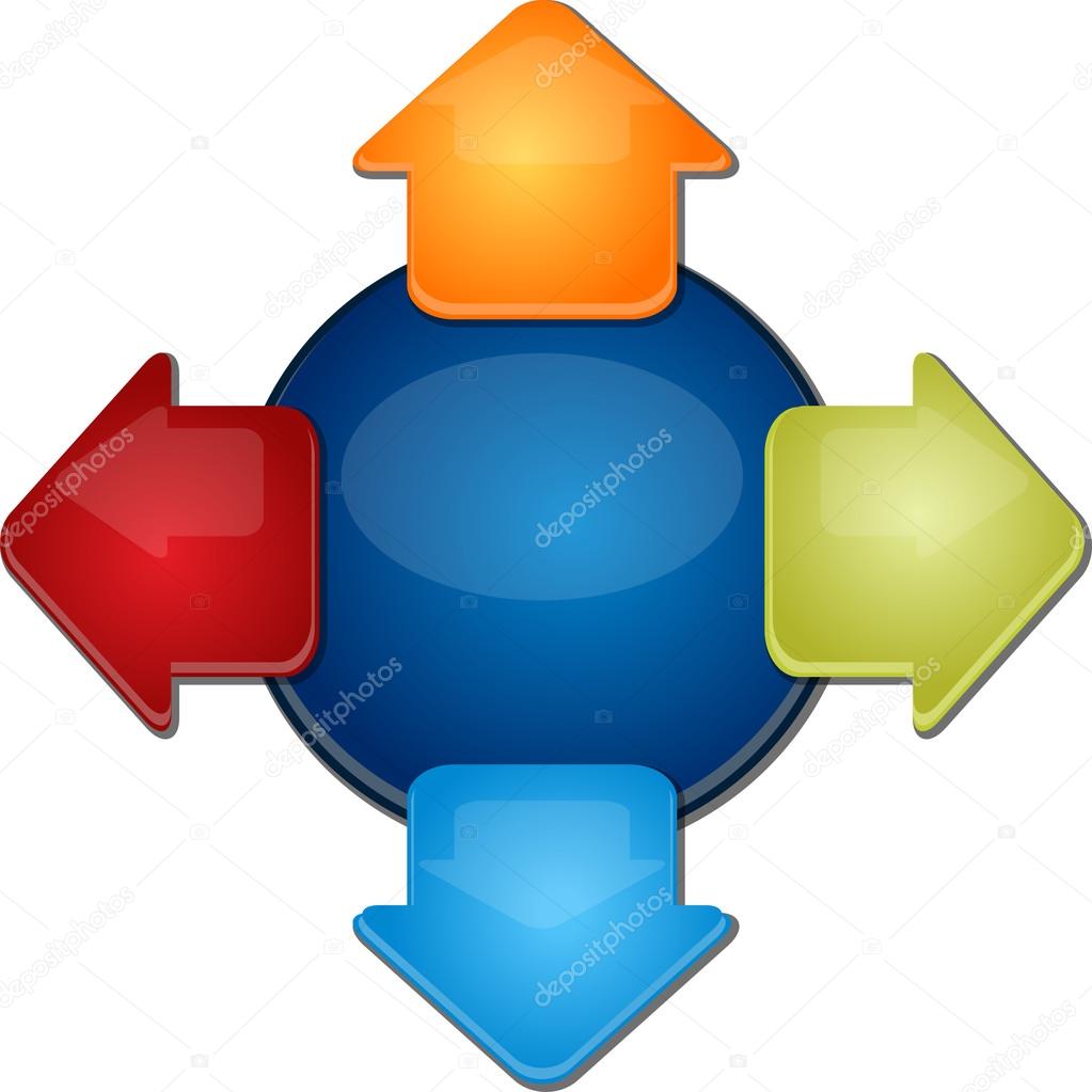 Four outward arrows Blank business diagram illustration Stock ...