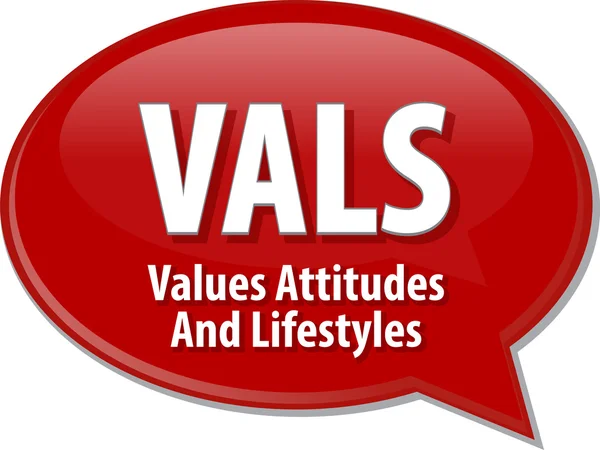 Values infographic Stock Photos, Royalty Free Values infographic Images ...