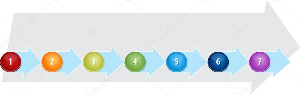 Seven Blank process business diagram illustration — Stock Photo ...