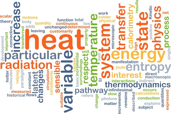 ᐈ Cool math stock wallpapers, Royalty Free thermodynamics pictures ...