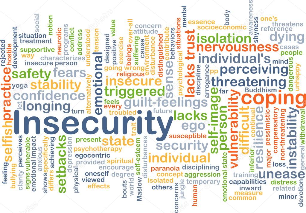 Insecurity background concept — Stock Photo © kgtohbu #78907872
