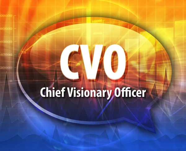 MMORPG acronym definition speech bubble illustration Stock Photo by ...