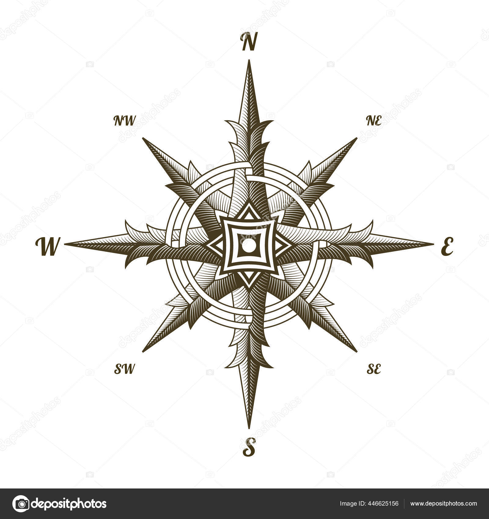 Nautical antique compass sign. Old vector design element for marine ...