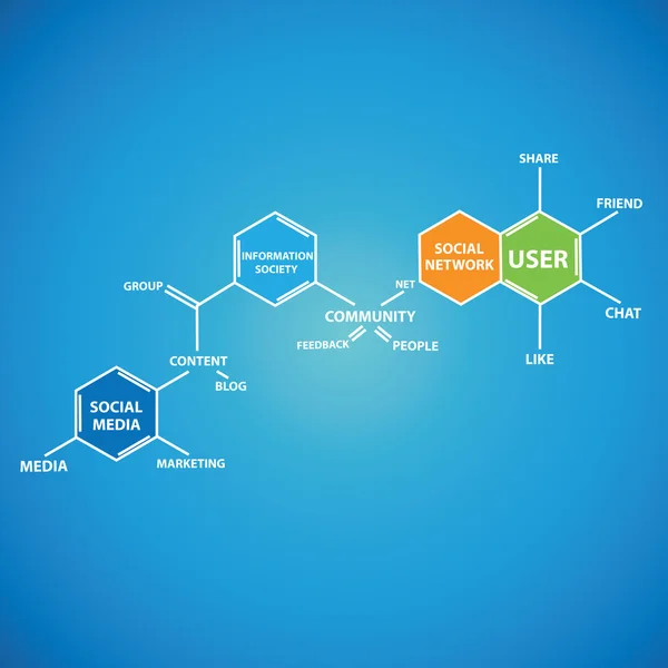 Elemen esensial Vector Art Stock Images | Depositphotos