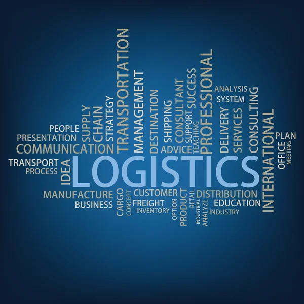 Logistics word cloud Vector Art Stock Images | Depositphotos