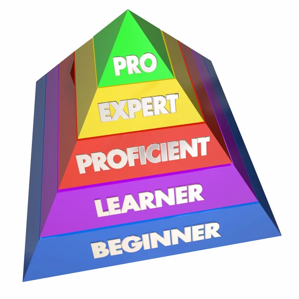 Higher Learning Education Degrees - Pyramid of Knowledge Stock Photo by ...