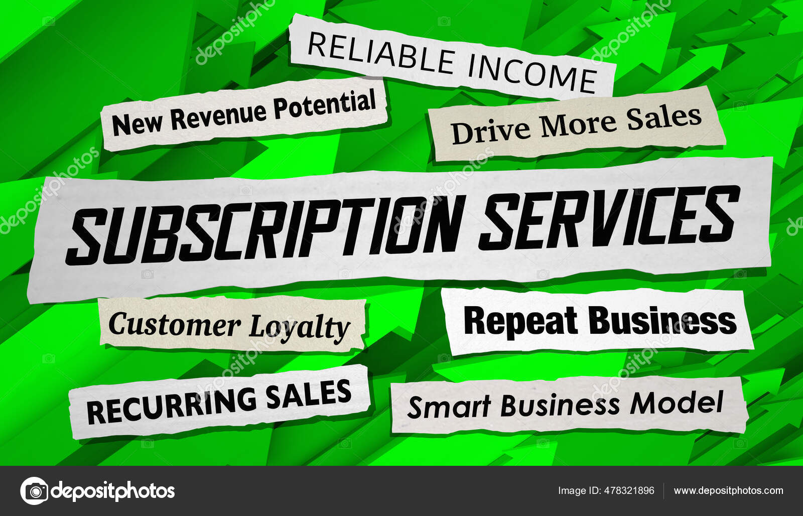 Subscription Services News Headlines Recurring Business Model Sales ...