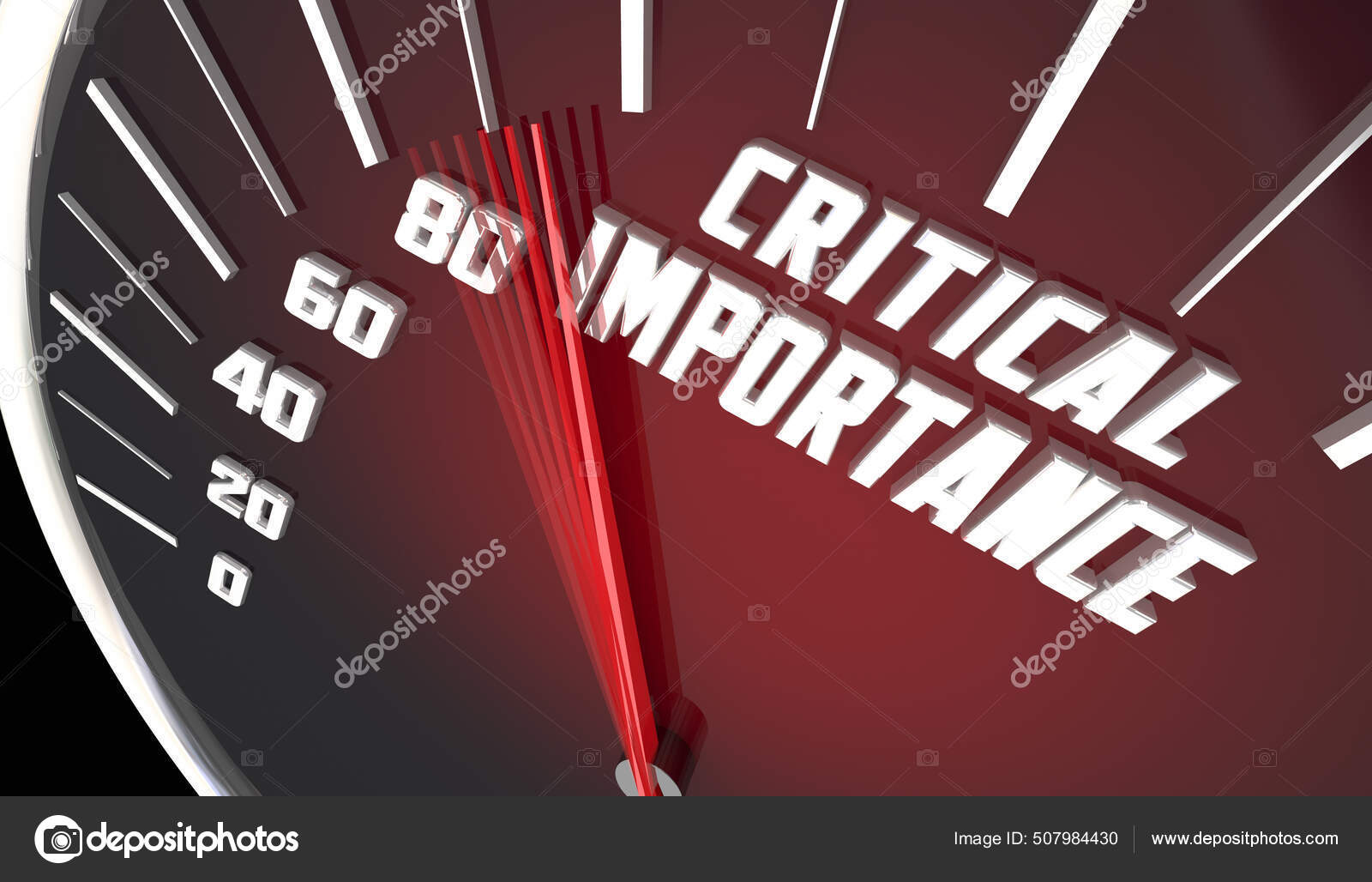 Critical Importance Measurement Top Priority Important Objective Metric ...