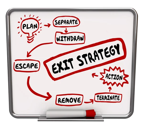 Exit strategy Stock Photos, Royalty Free Exit strategy Images ...