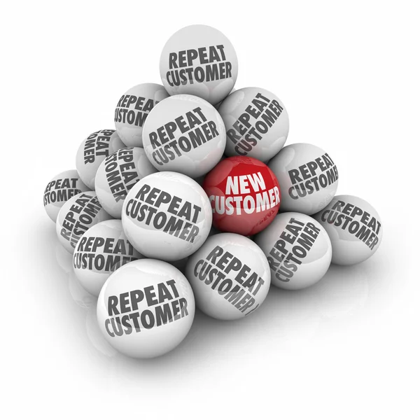 Existing customers Stock Photos, Royalty Free Existing customers Images ...