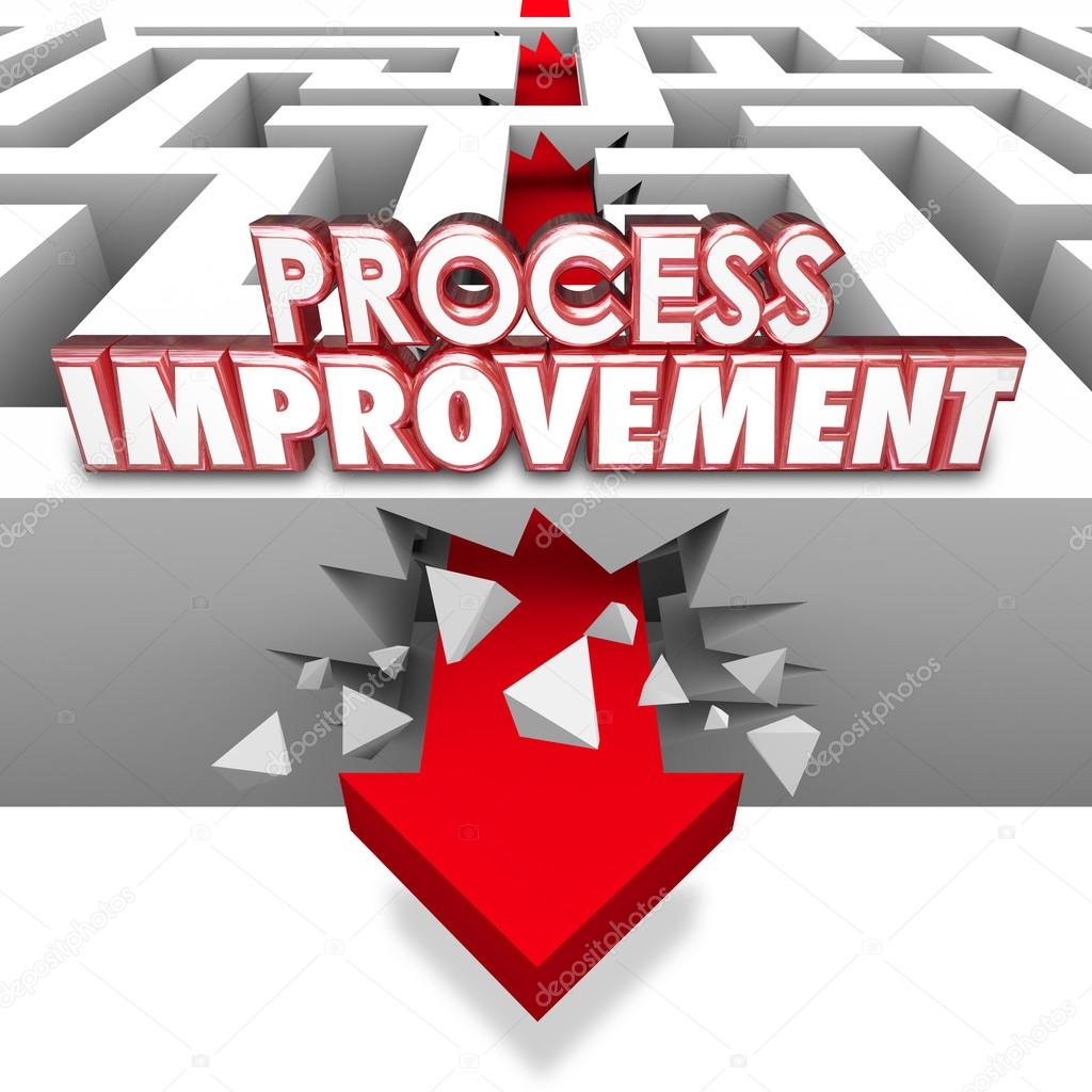 Process Improvement 3d words on an arrow breaking through maze walls ...