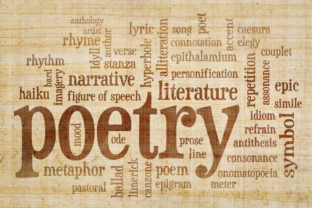 Poetry word cloud on papyrus paper — Stock Photo © PixelsAway #112094340