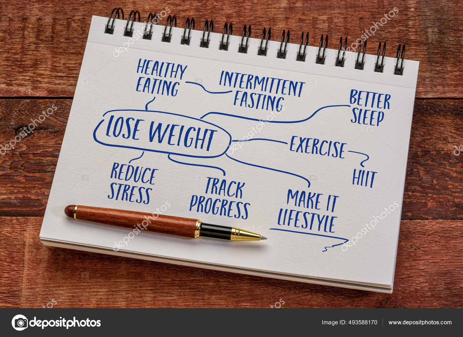Lose Weight Mindmap Sketch Drawing Spiral Notebook Health Lifestyle ...