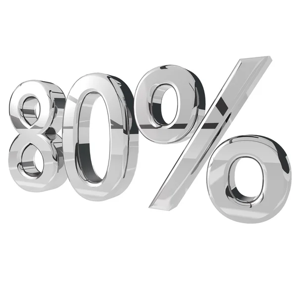 80 percent Stock Photos, Royalty Free 80 percent Images | Depositphotos