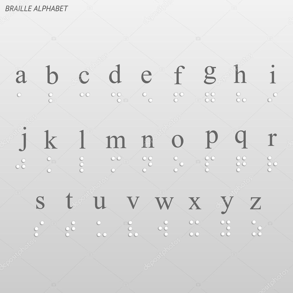 Braille Alphabet Stock Vector Image by ©nmarques74 #58186389