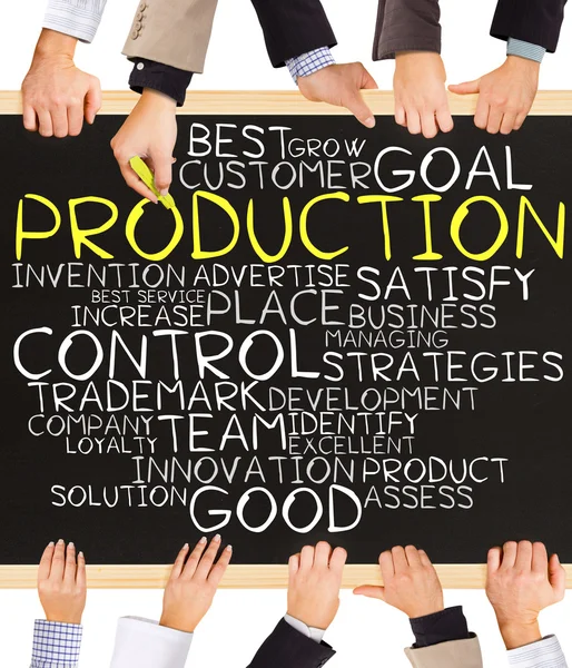 The concept of the production process Stock Photos, Royalty Free The ...