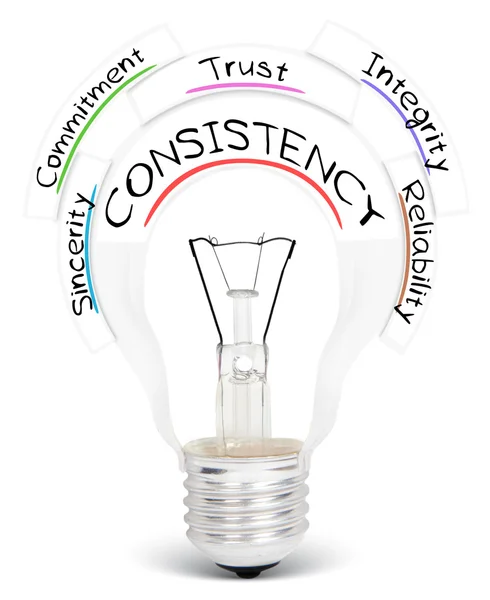 Consistency Stock Photos, Royalty Free Consistency Images | Depositphotos