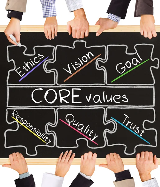 Corporate values Stock Photos, Royalty Free Corporate values Images ...