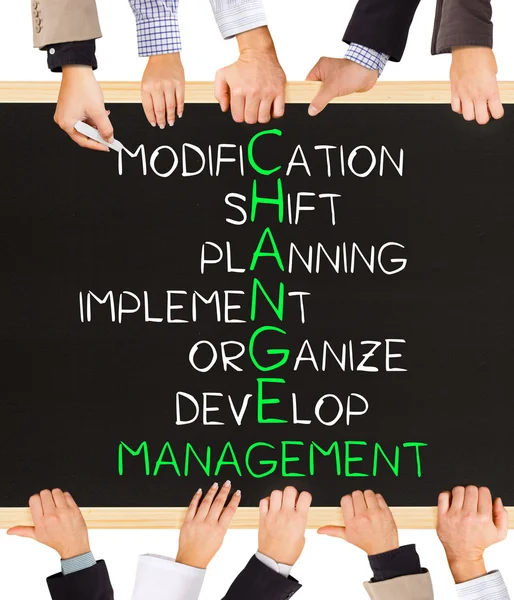 Strategy of change management Stock Photos, Royalty Free Strategy of ...