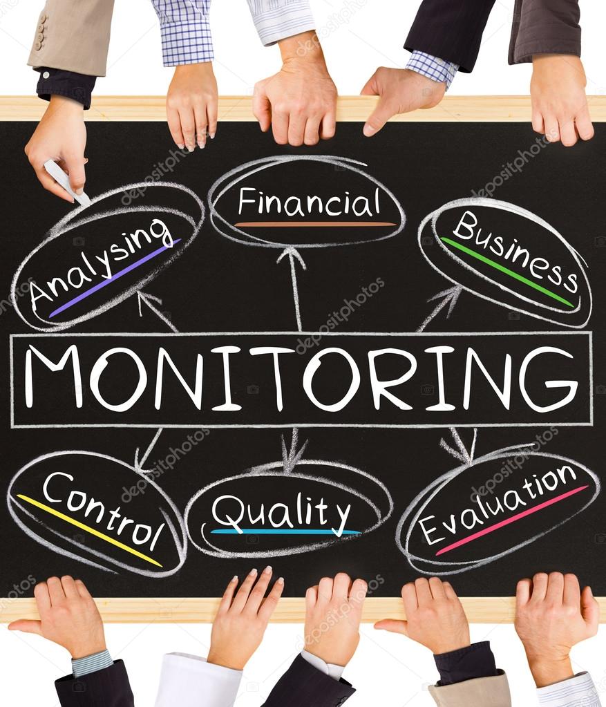 MONITORING concept words — Stock Photo © etiamos #91785294