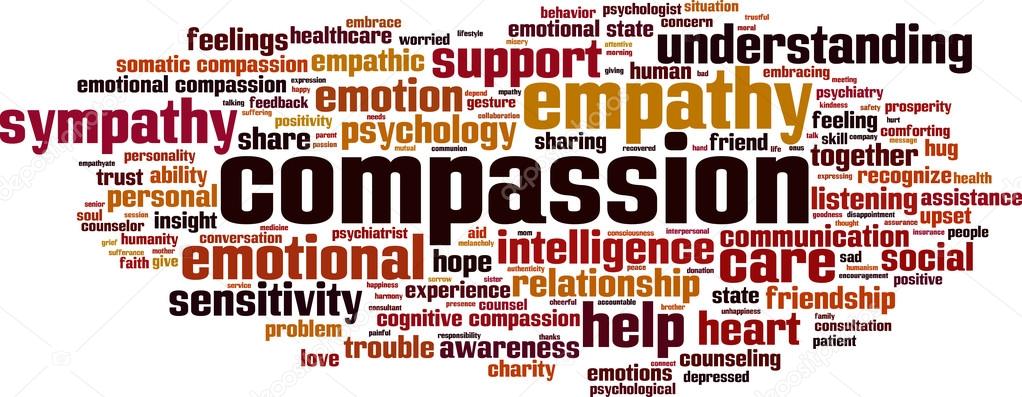 Compassion word cloud Stock Vector by ©Boris15 108919946
