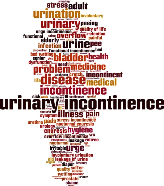Urinary incontinence Vector Images | Depositphotos