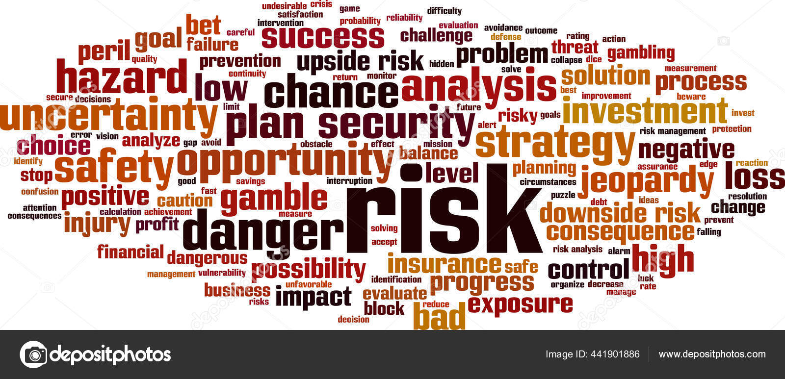 Risk Word Cloud Concept Collage Made Words Risk Vector Illustration ...