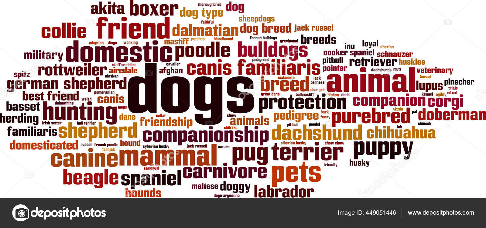 Dogs Word Cloud Concept Collage Made Words Dogs Vector Illustration ...
