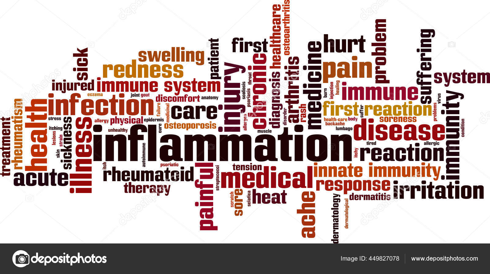 Inflammation Word Cloud Concept Collage Made Words Inflammation Vector ...