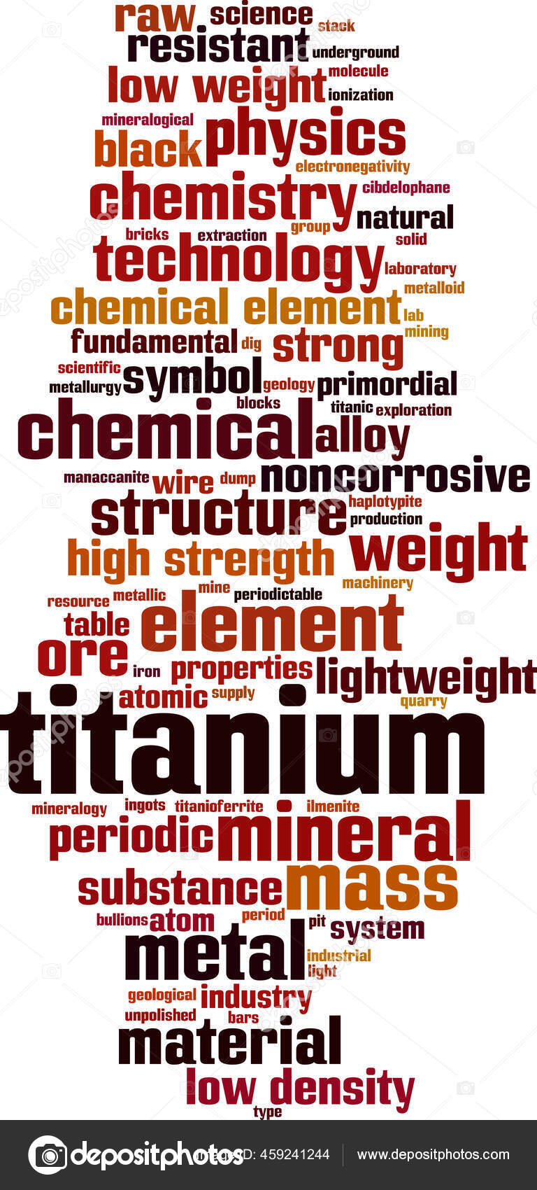 Chemistry Word Cloud