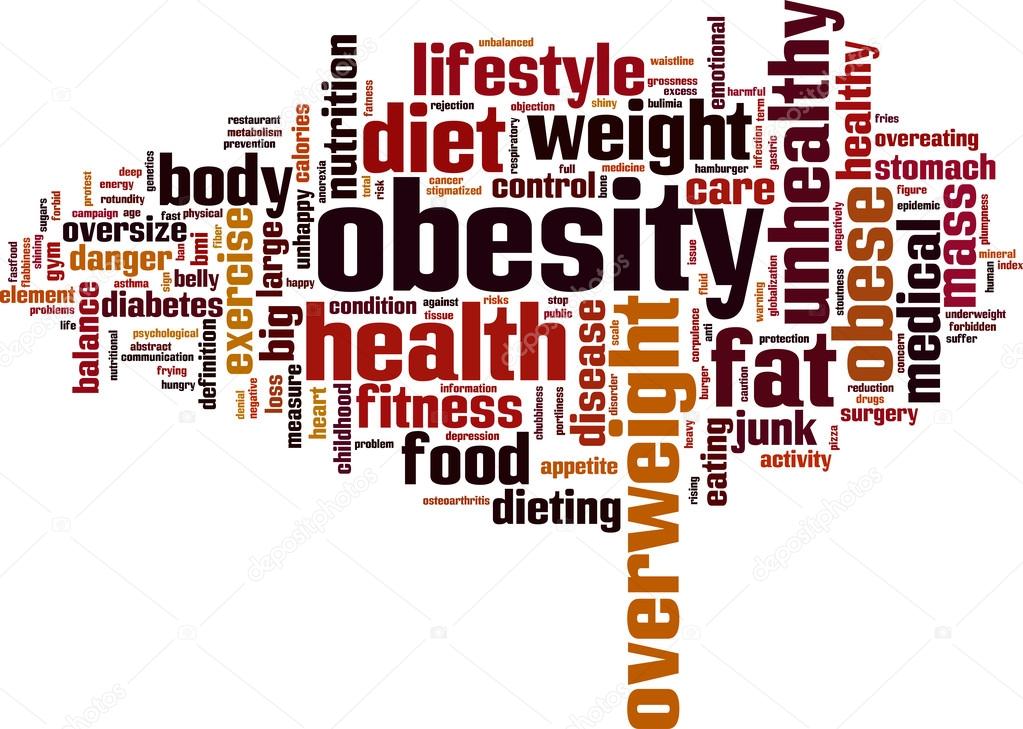 Obesity word cloud Stock Vector Image by ©Boris15 #58182935