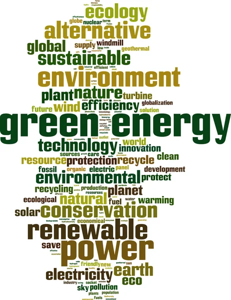 Renewable Energy Word Cloud Concept Collage Made Words Renewable Energy ...