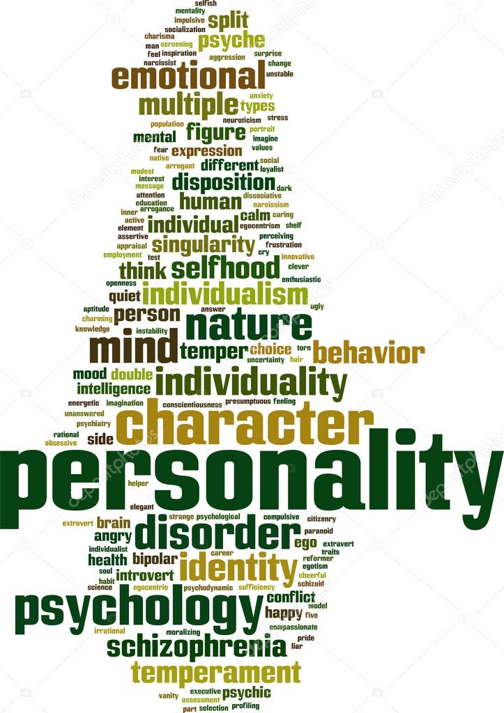Personality word cloud — Stock Vector © Boris15 #61206703 Personality word cloud — Stock Vector © Boris15 #61206703
