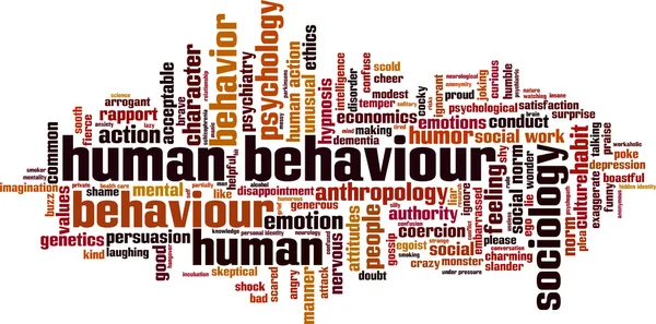 Behaviour Vector Images | Depositphotos