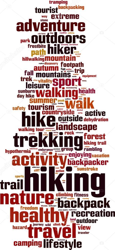 Hiking word cloud Stock Vector Image by ©Boris15 #66998091