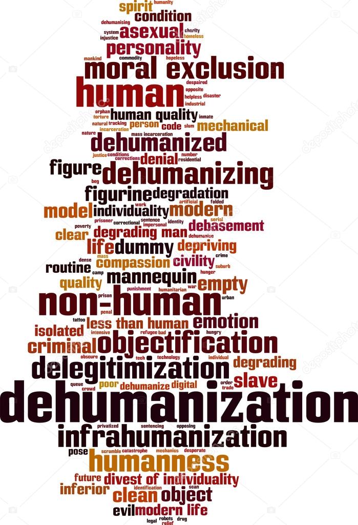 Dehumanization word cloud Stock Vector Image by ©Boris15 #75360059