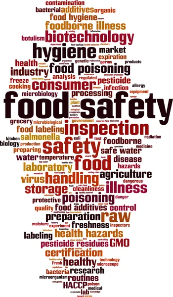 Food safety word cloud Stock Vector by ©Boris15 77183907