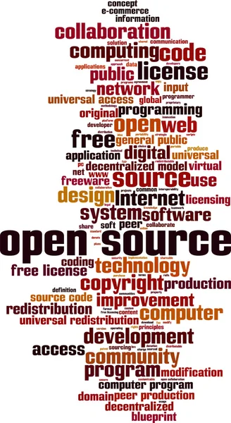 Open source word cloud Stock Vector Image by ©Boris15 #77573094