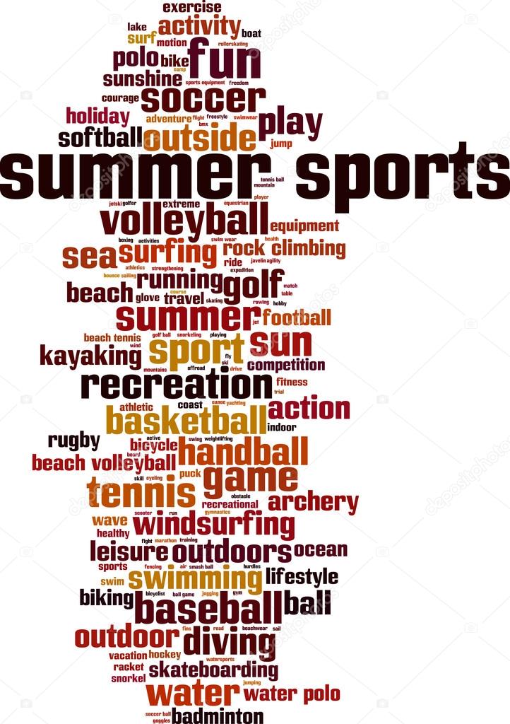 Sports Word Cloud