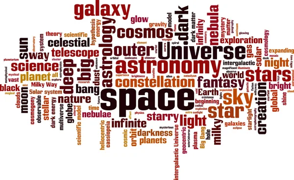 Solar system word cloud Stock Vector by ©Boris15 88098158