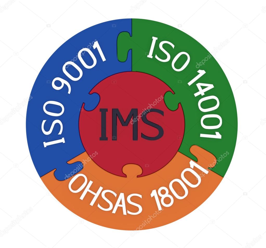 Integrated management system — Stock Photo © Boris15 #93355062